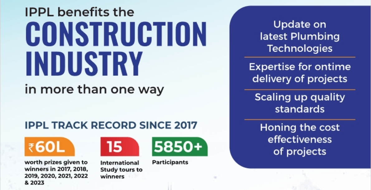 IPPL 2024 - Indian Plumbing Association